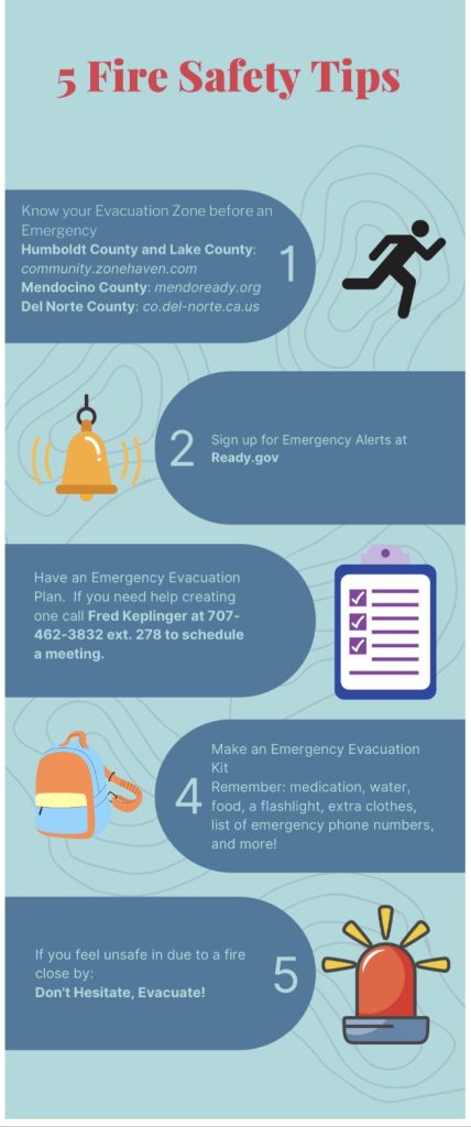 » 🔥 5 Fire Safety Tips 🔥